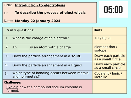 AQA GCSE - Electrolysis introduction | Teaching Resources AQA GCSE - Electrolysis introduction | Teaching Resources
