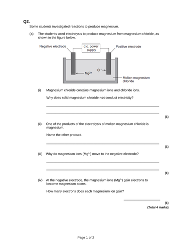 AQA GCSE - Electrolysis of molten ionic compounds | Teaching Resources