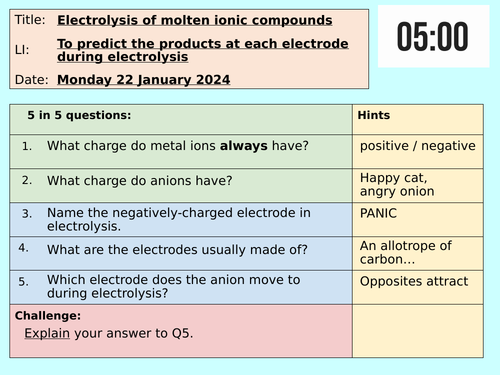 AQA GCSE - Electrolysis of molten ionic compounds | Teaching Resources AQA GCSE - Electrolysis of molten ionic compounds | Teaching Resources