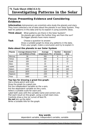KS3 Year 7 science assessments | Teaching Resources