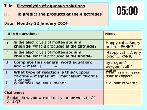 AQA GCSE - Electrolysis of aqueous solutions | Teaching Resources