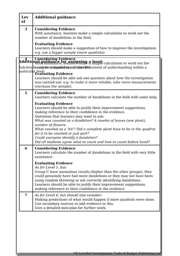 KS3 Year 8 science assessments | Teaching Resources
