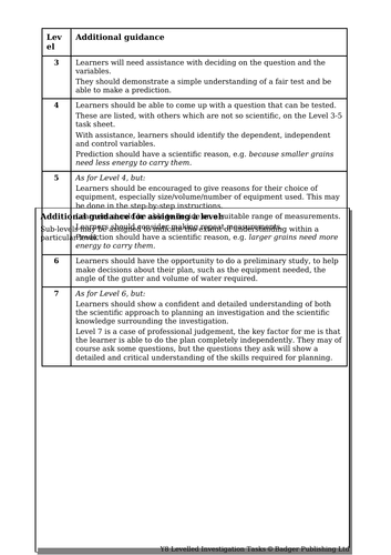 KS3 Year 8 science assessments | Teaching Resources