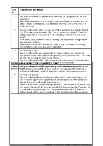 KS3 Year 8 science assessments | Teaching Resources