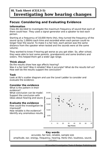 KS3 Year 8 science assessments | Teaching Resources