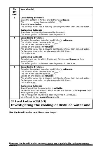 KS3 Year 8 science assessments | Teaching Resources