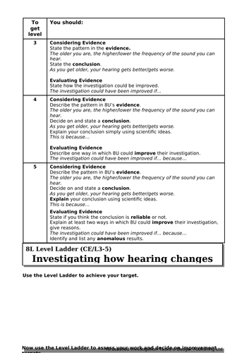 KS3 Year 8 science assessments | Teaching Resources
