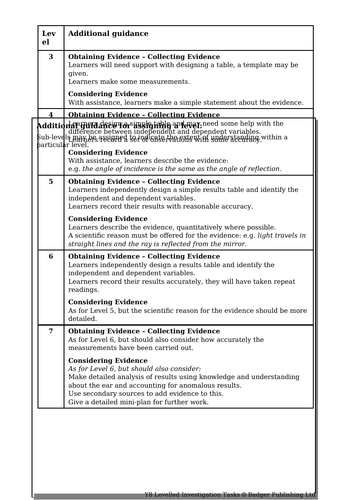 KS3 Year 8 science assessments | Teaching Resources