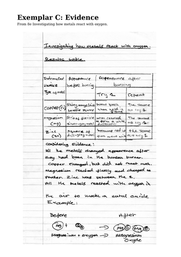 KS3 Year 8 science assessments | Teaching Resources