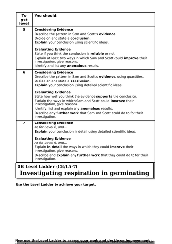 KS3 Year 8 science assessments | Teaching Resources