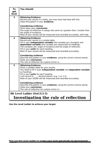 KS3 Year 8 science assessments | Teaching Resources