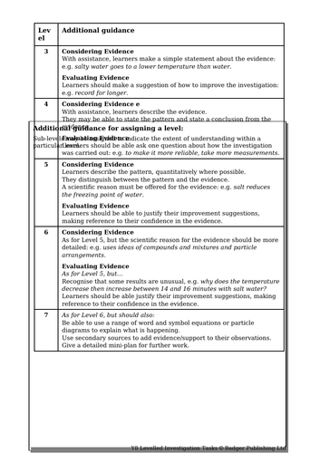 KS3 Year 8 science assessments | Teaching Resources