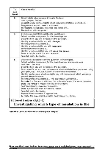 KS3 Year 8 science assessments | Teaching Resources