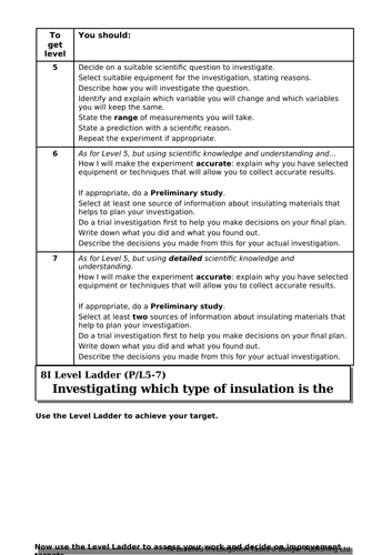 KS3 Year 8 science assessments | Teaching Resources