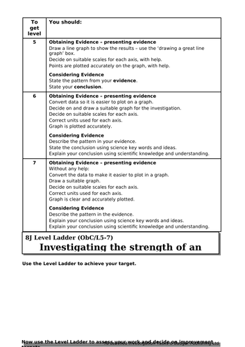 KS3 Year 8 science assessments | Teaching Resources