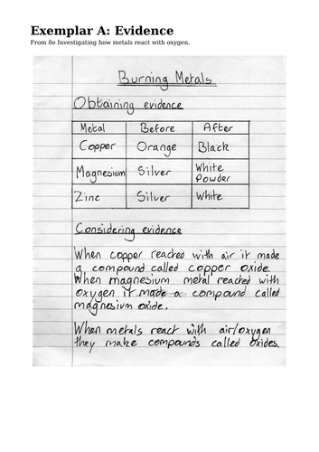 KS3 Year 8 science assessments | Teaching Resources