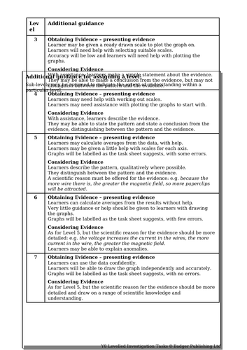 KS3 Year 8 science assessments | Teaching Resources