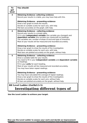KS3 Year 8 science assessments | Teaching Resources