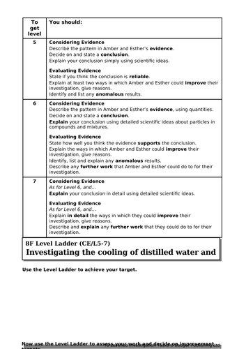 KS3 Year 8 science assessments | Teaching Resources