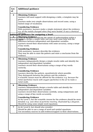 KS3 Year 8 science assessments | Teaching Resources