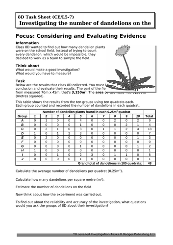 KS3 Year 8 science assessments | Teaching Resources