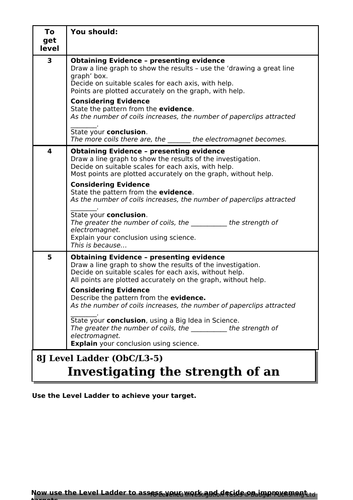 KS3 Year 8 science assessments | Teaching Resources