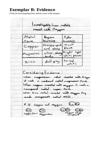 KS3 Year 8 science assessments | Teaching Resources