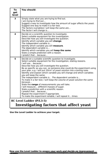 KS3 Year 8 science assessments | Teaching Resources