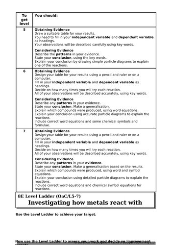 KS3 Year 8 science assessments | Teaching Resources