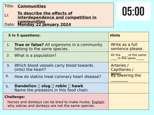 AQA GCSE Biology - Communities and Interdependence | Teaching Resources