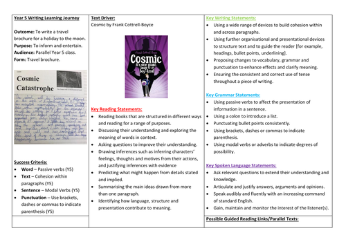 Cosmic by Frank Cottrell-Boyce - Year 5 Unit of Writing | Teaching ...