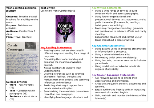 Cosmic by Frank Cottrell-Boyce - Year 5 Unit of Writing | Teaching ...
