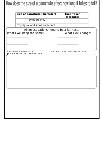 Science Year 4 Planning Friction Habitats Moving and Growing Liquids ...