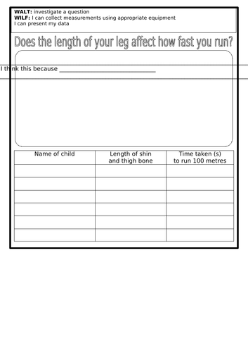 Science Year 4 Planning Friction Habitats Moving and Growing Liquids ...