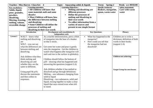 Science Year 4 Planning Friction Habitats Moving and Growing Liquids ...