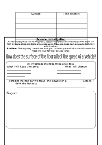 Science Year 4 Planning Friction Habitats Moving and Growing Liquids ...