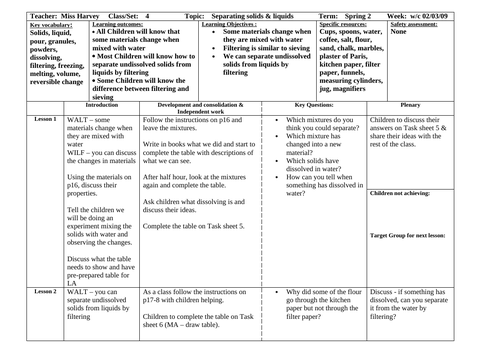 Science Year 4 Planning Friction Habitats Moving and Growing Liquids ...