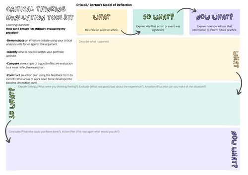 Critical Thinking Evaluation Toolkit | Teaching Resources