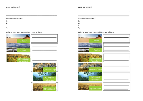 Biomes introduction | Teaching Resources
