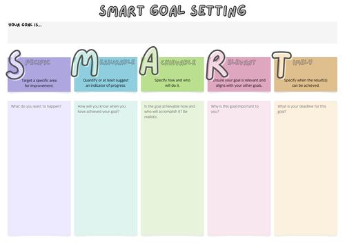 SMART Targets | Teaching Resources SMART Targets | Teaching Resources