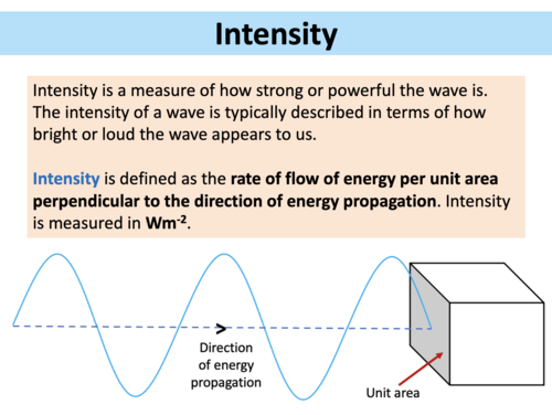 Frequency, Speed & Intensity - A Level Physics | Teaching Resources