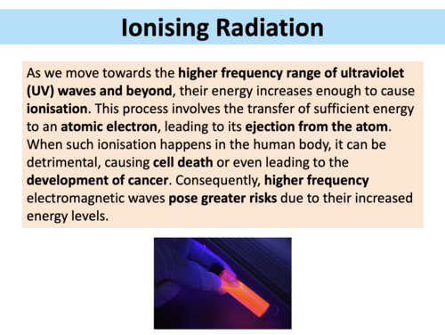 EM Waves & Polarisation - A Level Physics | Teaching Resources
