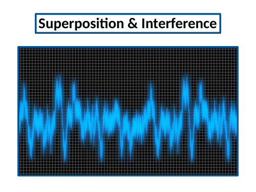 Superposition And Interference A Level Physics Teaching Resources