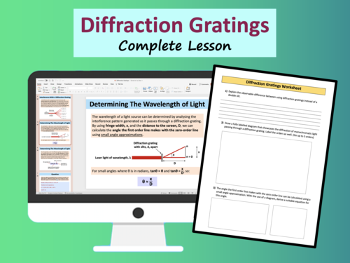 Diffraction Gratings - A Level Physics | Teaching Resources