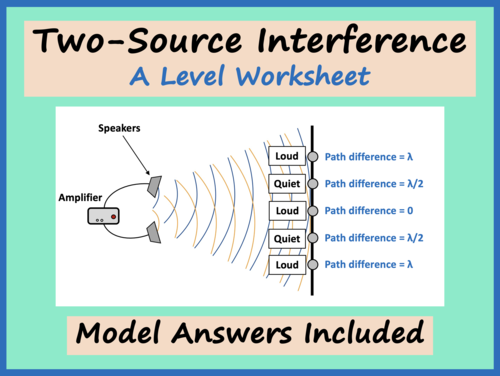 Two-Source Interference Worksheet - A Level Physics | Teaching Resources