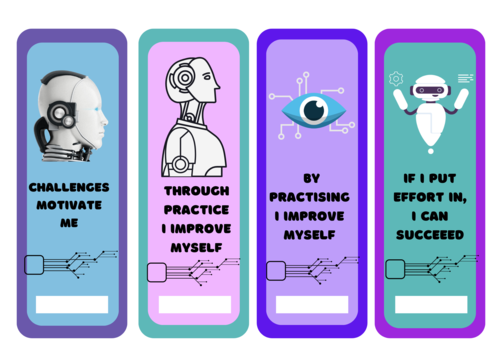 Motivational Growth Mind Set Bookmarks, PSHE, Reading, English ...