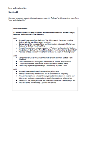 Love and Relationships Poetry | Teaching Resources