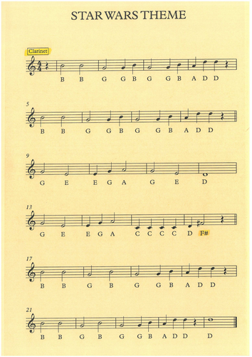 Instruments of the orchestra | Teaching Resources