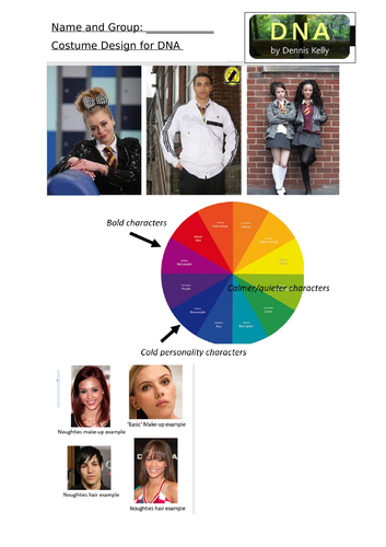 'DNA' by Dennis Kelly Design Lessons | Teaching Resources