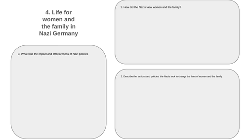 GCSE History Revision Mat - Life for Women and the Family in Nazi ...